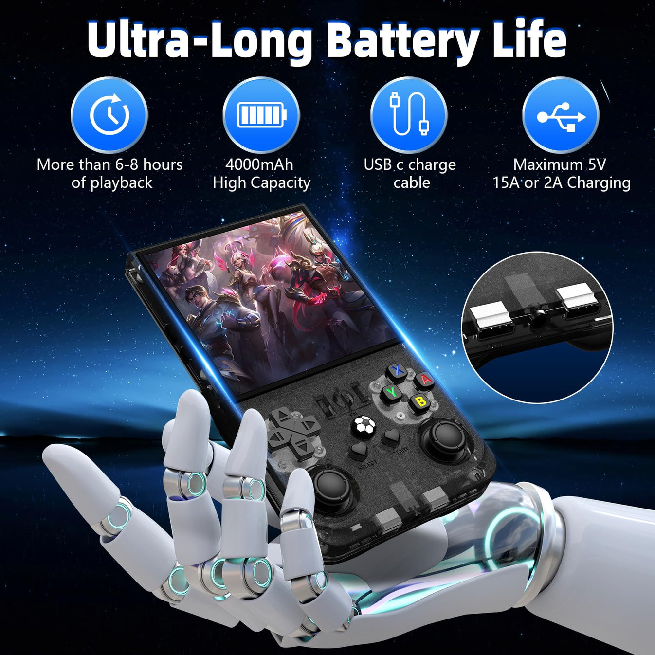 R36MAX Retro Handheld Game Console with 128G sd Card