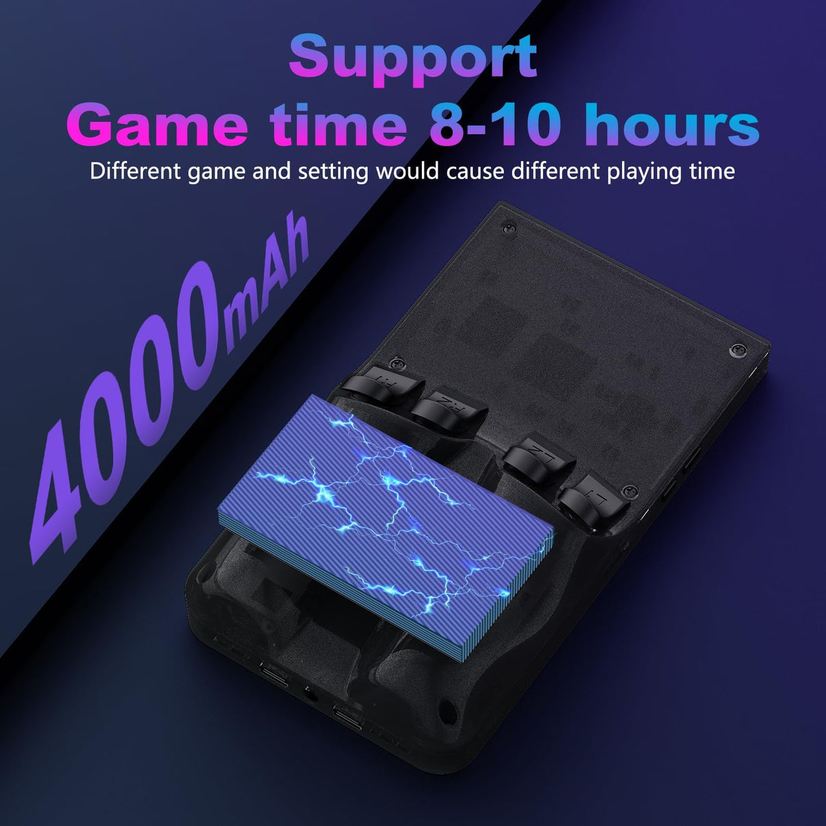 R36MAX Retro Handheld Game Console with 128G sd Card